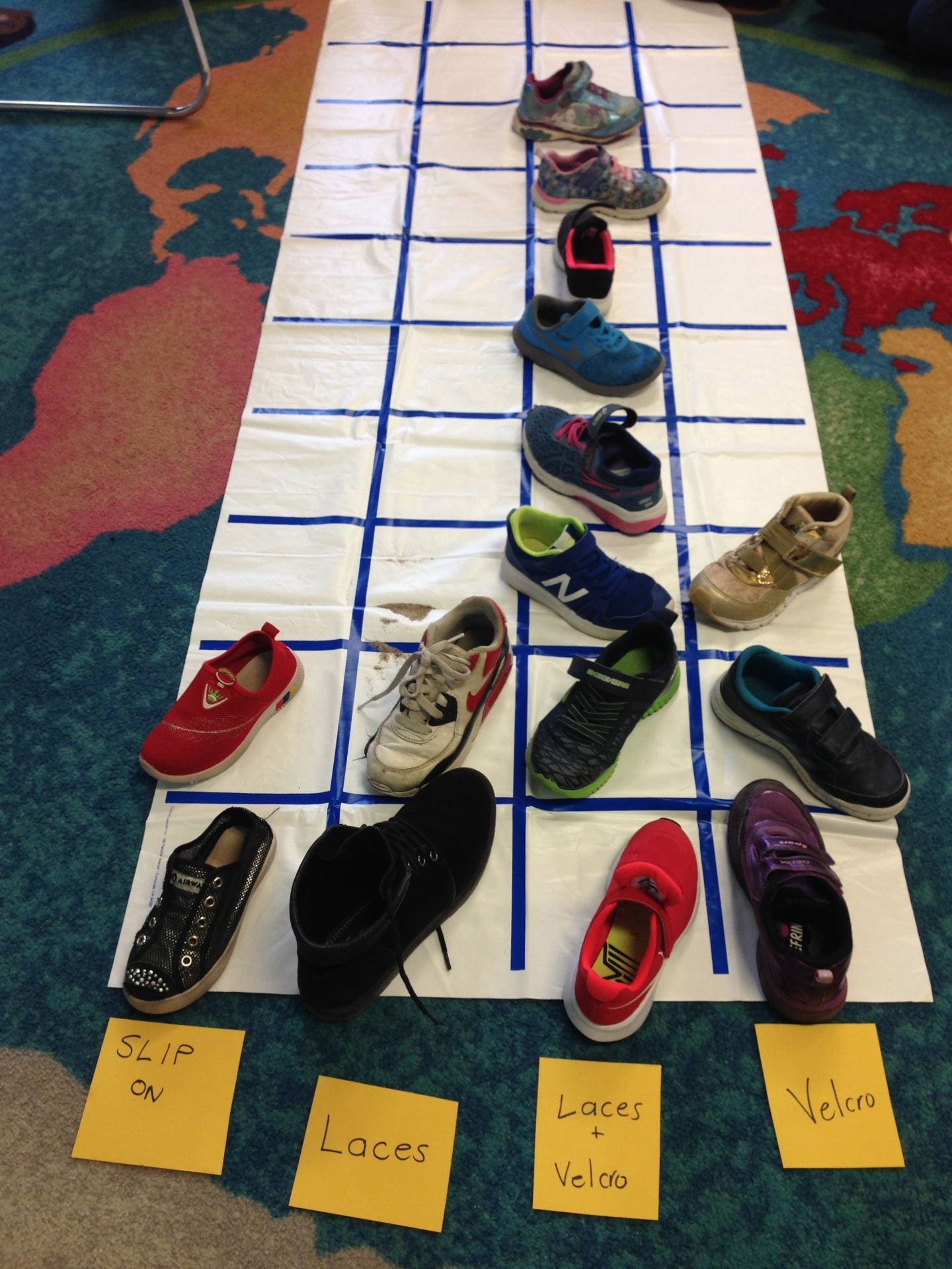 Our Kindergarten Shoe Graph – OJCS KINDERGARTEN / GAN